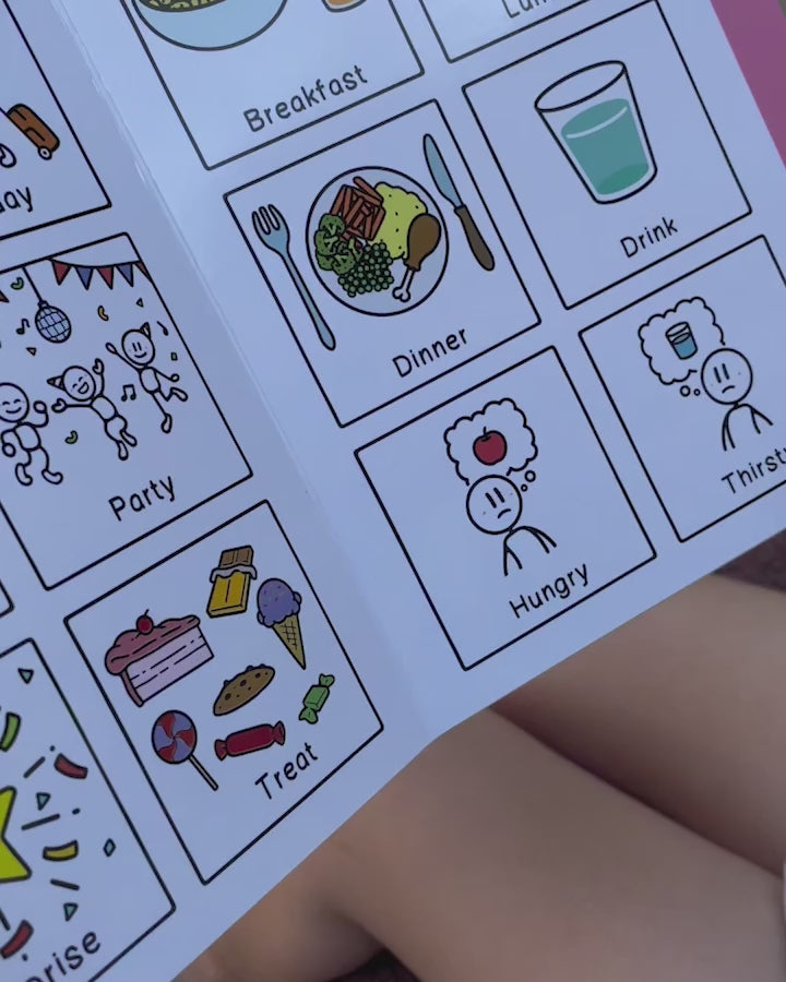 How To Use – My Communication Book